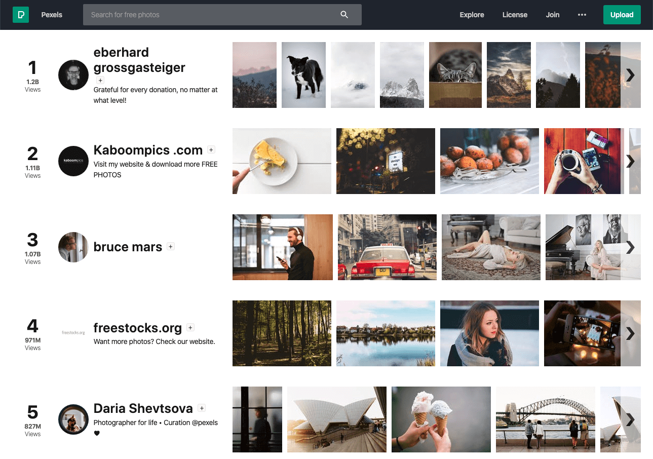 Best Free Stock Video and Photo Websites | ReviewStudio