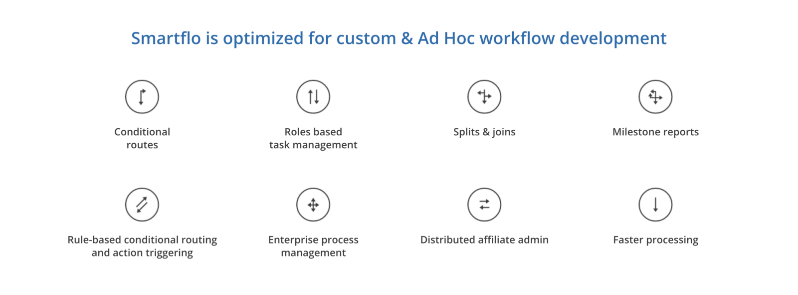 Q&A with Chalex Founder Murray Oles on DAM, BPM, and Enterprise ...